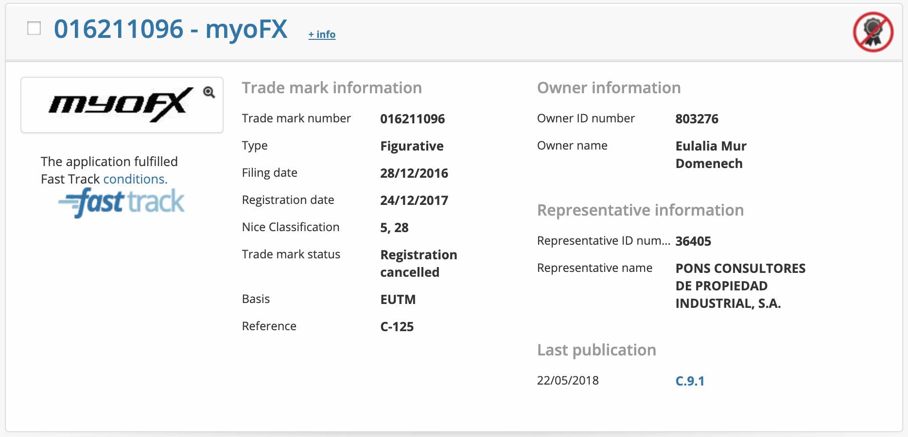 Announcement on the MyoFX brand of muscular electrostimulation suits ...