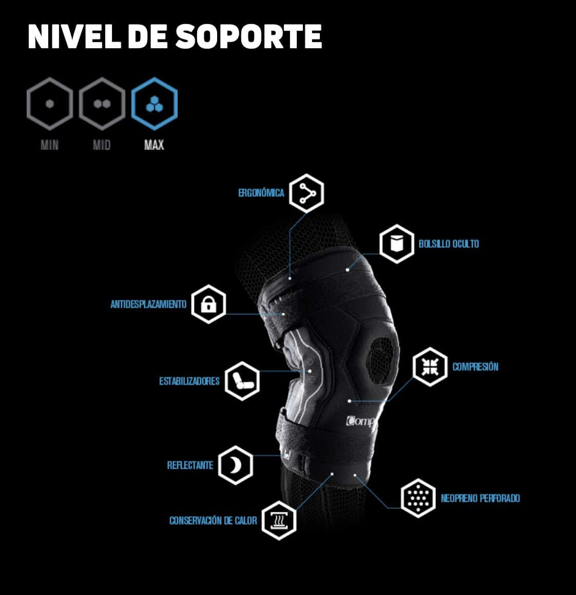 BIONIC KNEE - Myox.fit